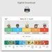 5 Point Emotions Scale Kids Feelings and Emotions Chart - Etsy