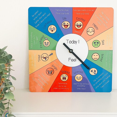 Today I Feel Mood Board Emotions Express Feelings I Feel - Etsy