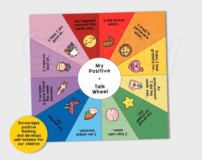 Emotionopoly - Printable Zones of Regulation Board Game - Emotional ...