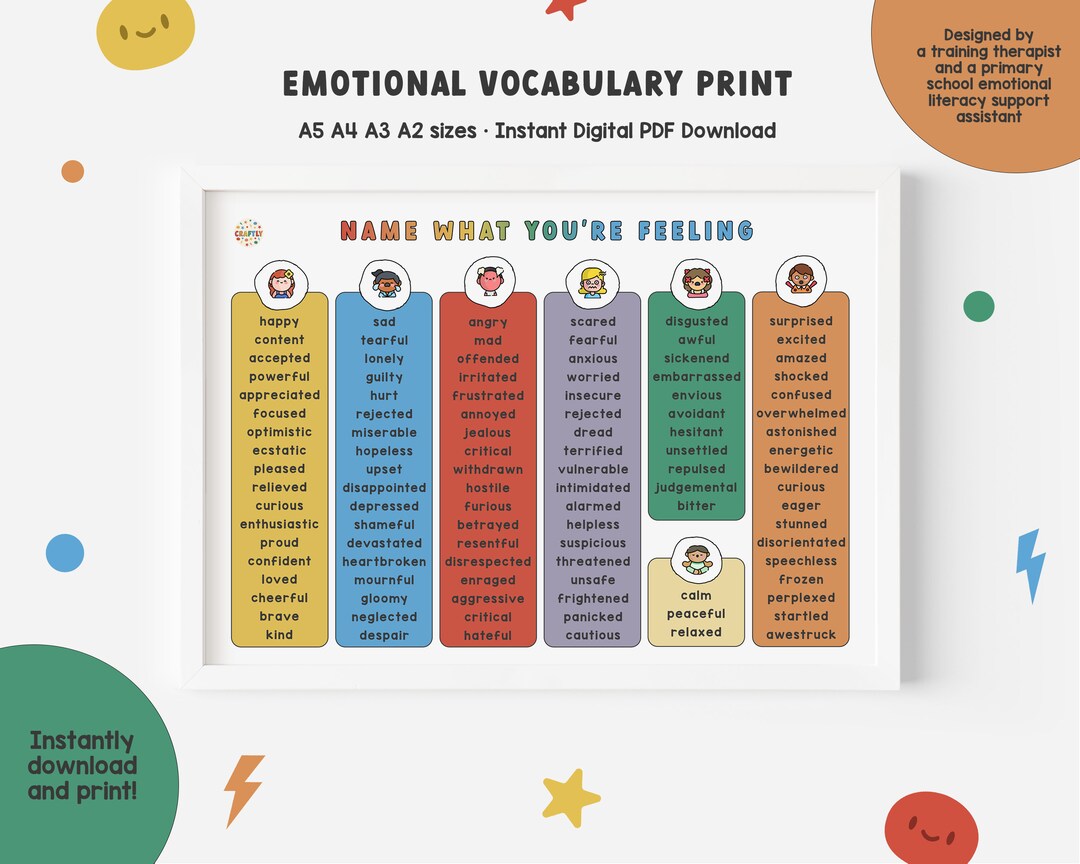 Emotions and Feelings Print, Vocabulary for Emotional Regulation, Kids ...
