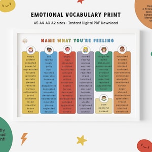 Emotions and Feelings Print, Vocabulary for Emotional Regulation, Kids ...