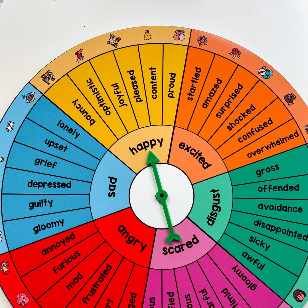 Emotions and Feelings Wheel for Children and Adults, Therapy Resources ...
