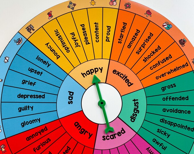 Emotions and Feelings Wheel for Children and Adults, Therapy Resources ...