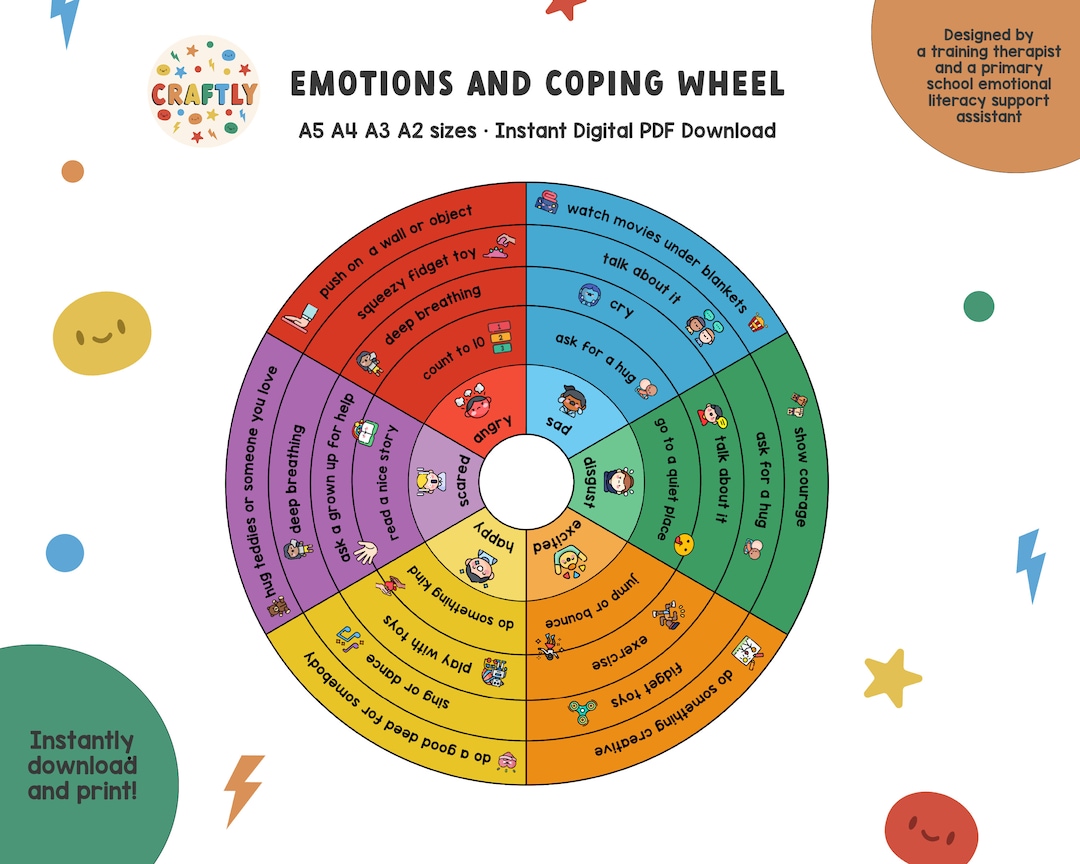 Childrens Emotions Wheel Poster Digital Download, Mindfulness for Kids ...