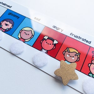Childrens Emotions Scale Printable, Feelings Chart for Kids and Adults ...