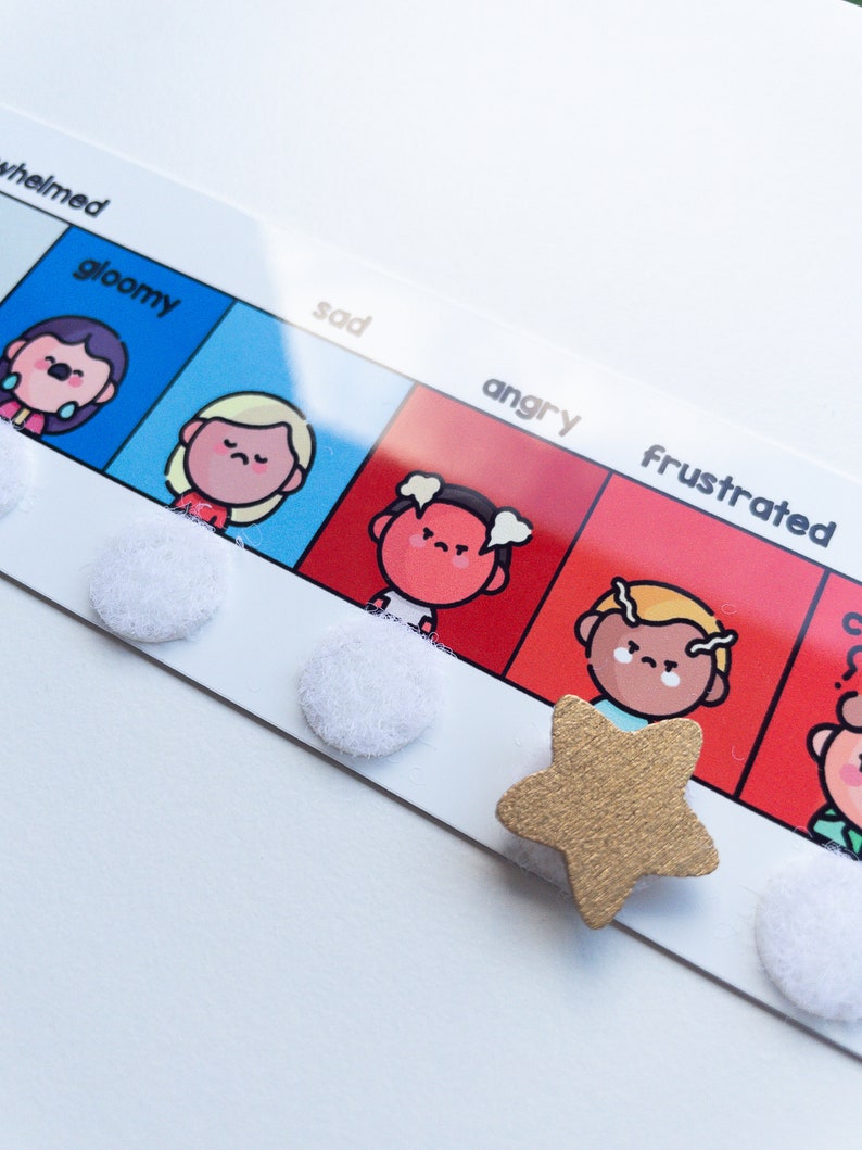 Childrens Emotions Scale Printable, Feelings Chart for Kids and Adults ...
