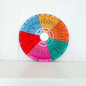 Emotions and Feelings Wheel for Children and Adults, Therapy Resources ...