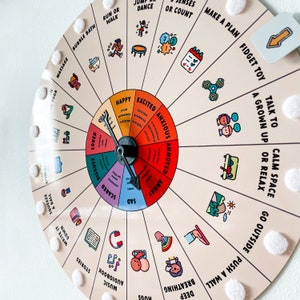 Children's Emotions Wheel With Coping Choices for Boys and Girls ...