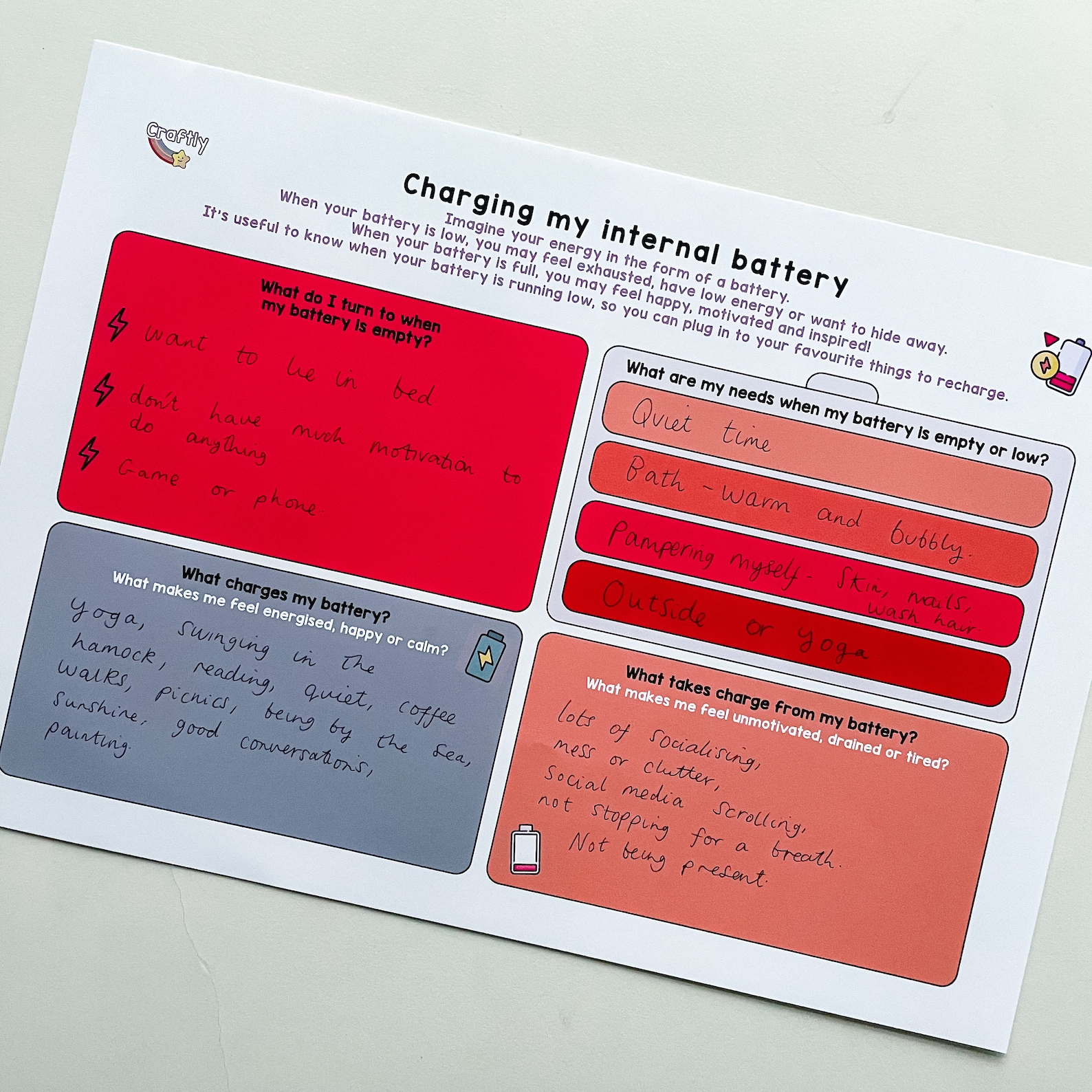 Self Awareness Activity for Teens, Adults and Children, Filling Your ...