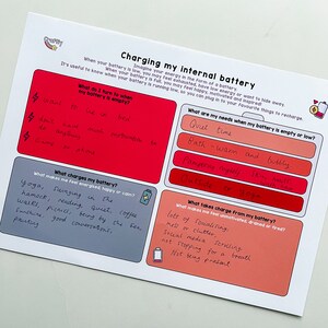 Self Awareness Activity for Teens, Adults and Children, Filling Your ...