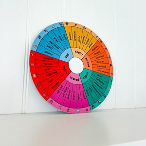 Emotions and Feelings Wheel for Children and Adults, Therapy Resources ...