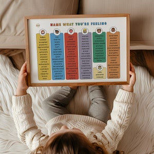 Emotions and Feelings Print, Vocabulary for Emotional Regulation, Kids ...
