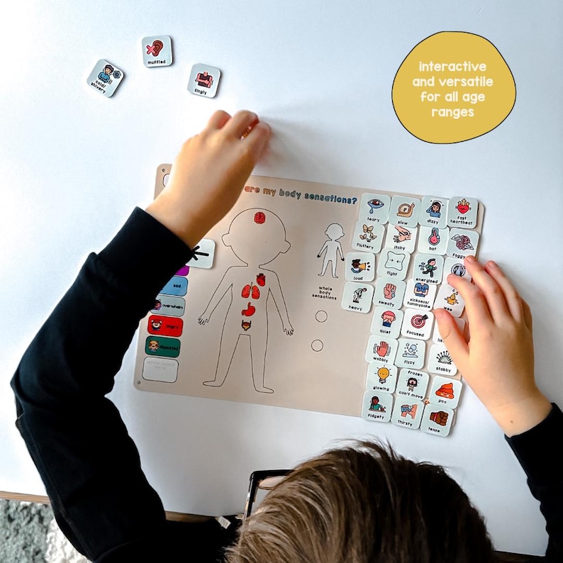 Body Sensations & Emotions Chart for Kids | Emotional Regulation ...