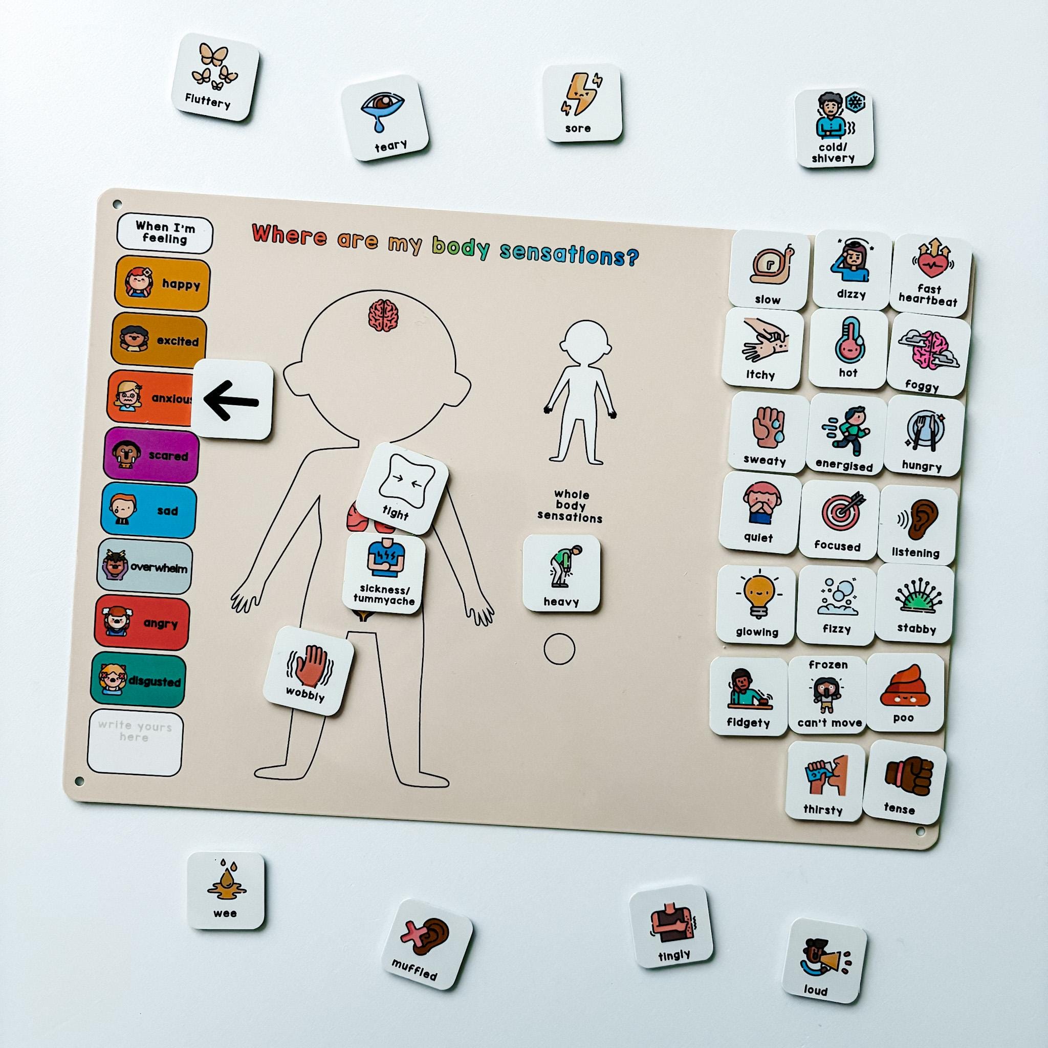 Body Sensations & Emotions Chart for Kids | Emotional Regulation ...