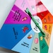 Childrens Positive Mindfulness Prompts, Positive Affirmations for Kids ...