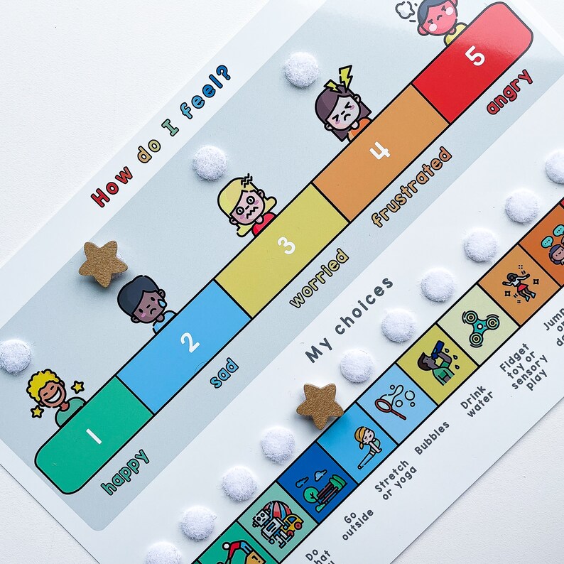 5 Point Emotions Scale Kids Feelings and Emotions Chart - Etsy