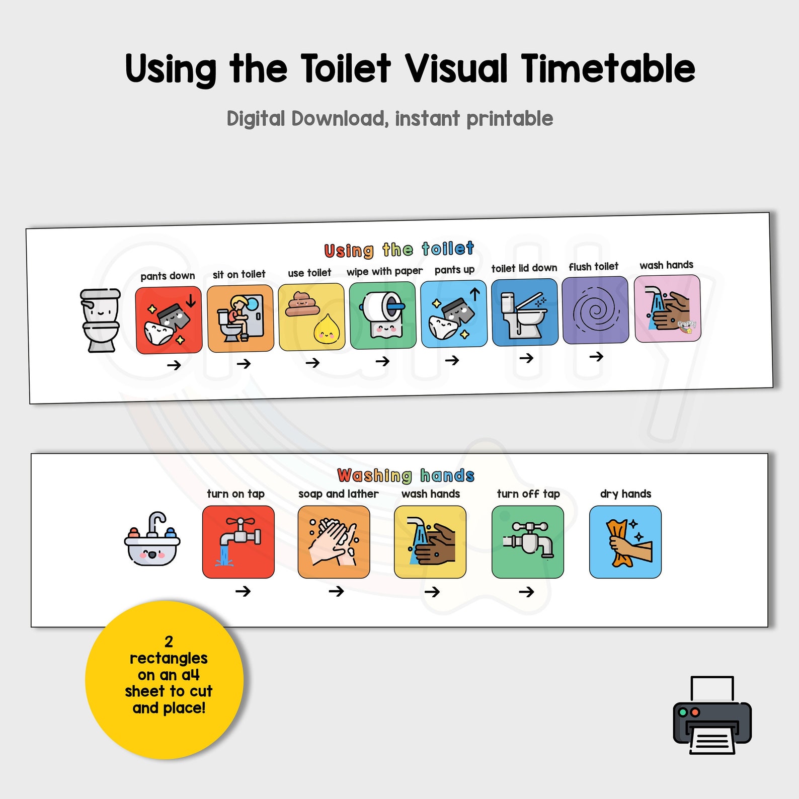 Toilet Routine Visual Timetable, Autism, SEN Visuals, Now and Next ...