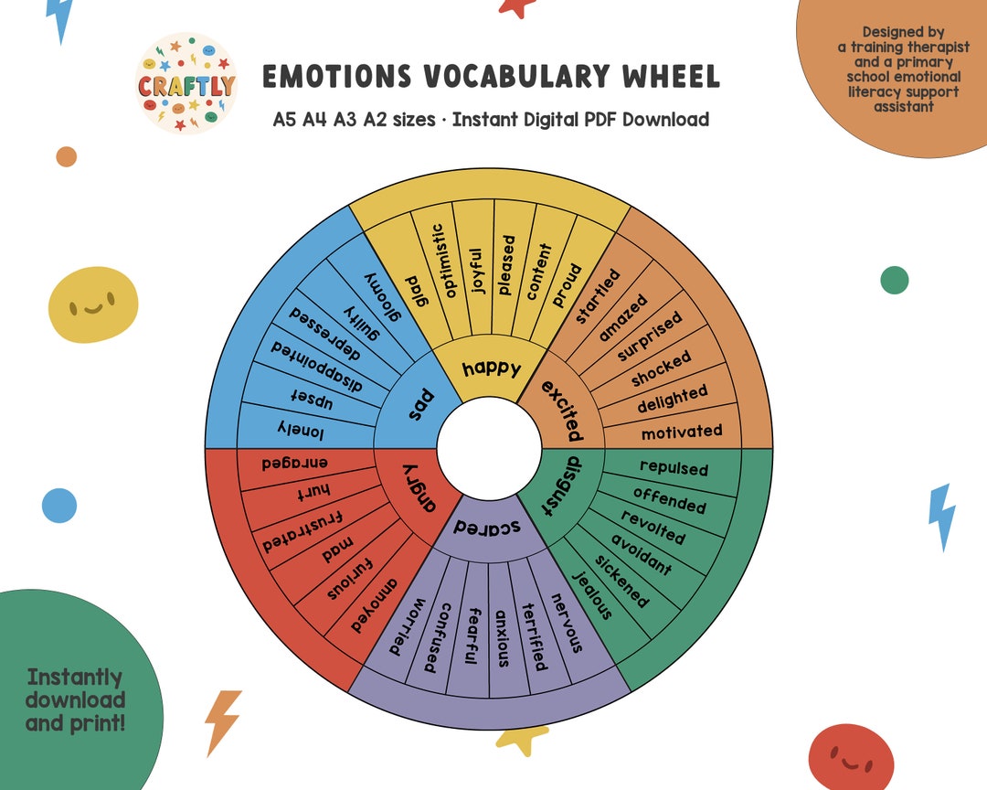 Emotions Wheel for Kids, Childrens Therapy Resources and Emotional ...