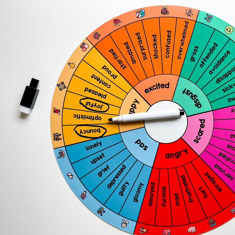 Emotions Wheel for Kids, Childrens Therapy Resources and Emotional ...