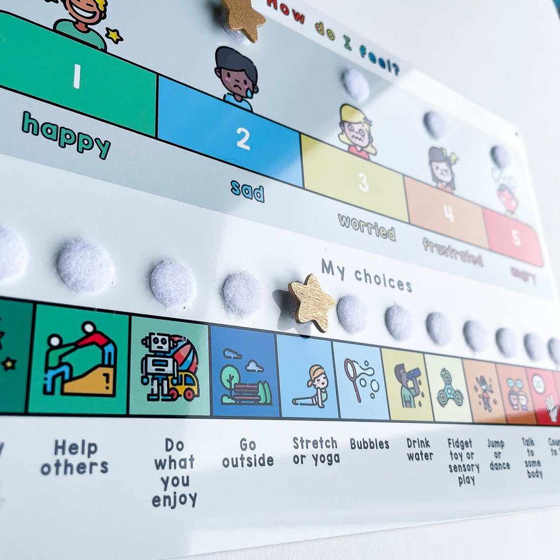 5 Point Emotions Scale - Kids Feelings and Emotions Chart - Mindfulness ...