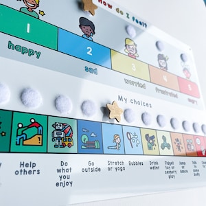 5 Point Emotions Scale - Kids Feelings and Emotions Chart - Mindfulness ...