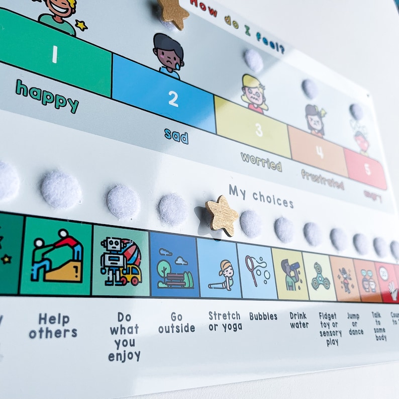 Échelle des émotions des enfants Tableau des sentiments pour - Etsy Canada