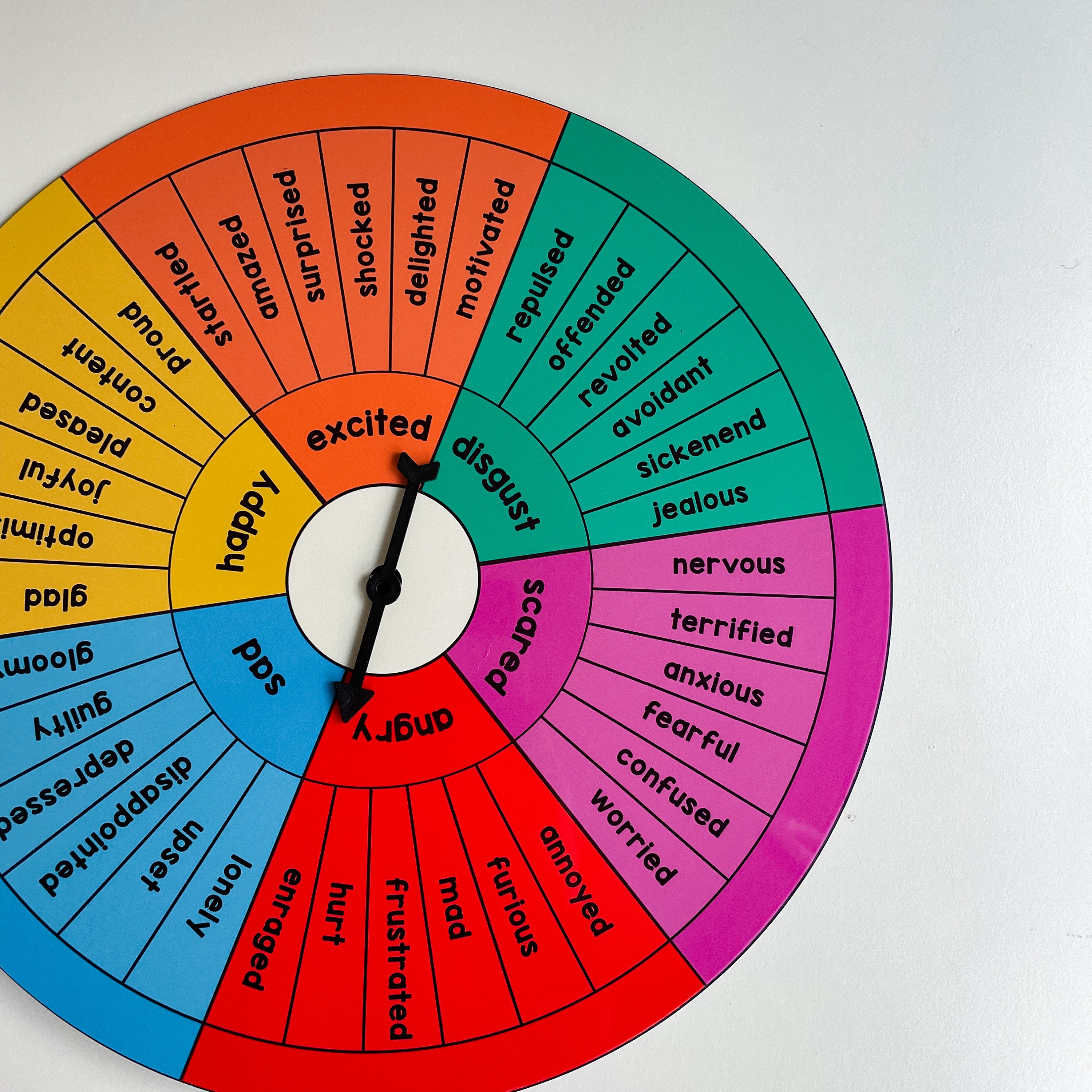Emotions Wheel for Kids, Childrens Therapy Resources and Emotional ...