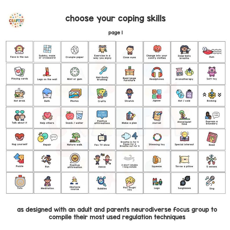 Bespoke Coping Skills & Emotional Regulation Board – A Visual Support ...
