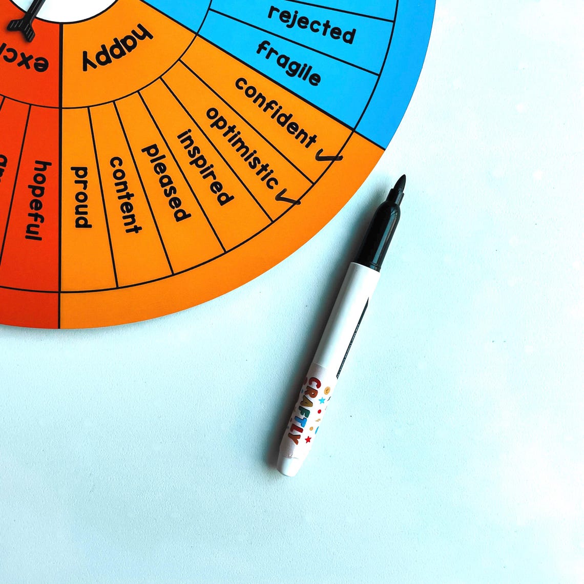 Emotions and Feelings Wheel for Children and Adults, Therapy Resources ...