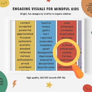 Emotions and Feelings Print, Vocabulary for Emotional Regulation, Kids ...