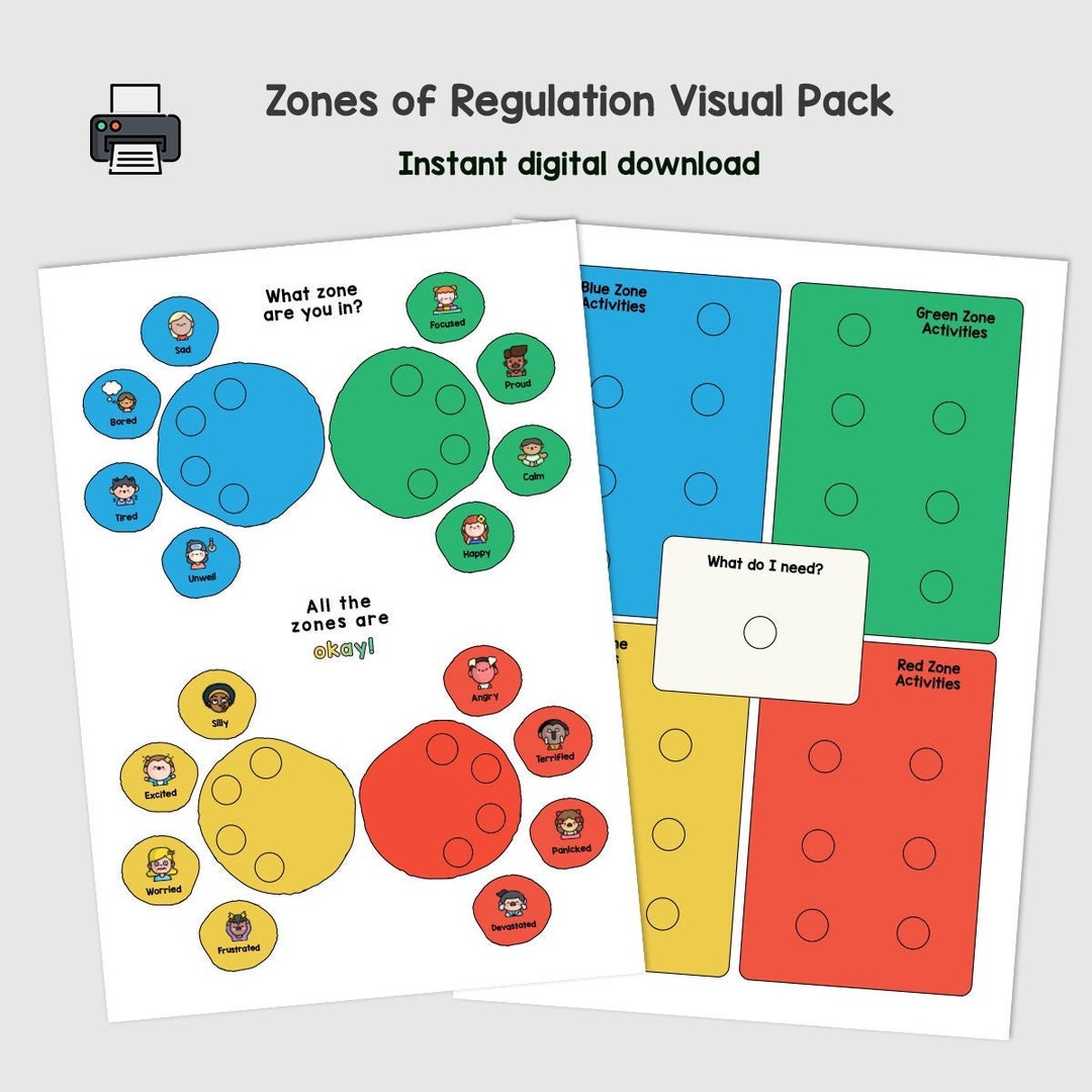 Zones of Regulation Resources for Teachers, Digital Download ZOR ...