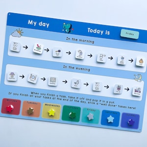 Boys Routine Chart - Childrens Morning Routine - Evening Routine ...