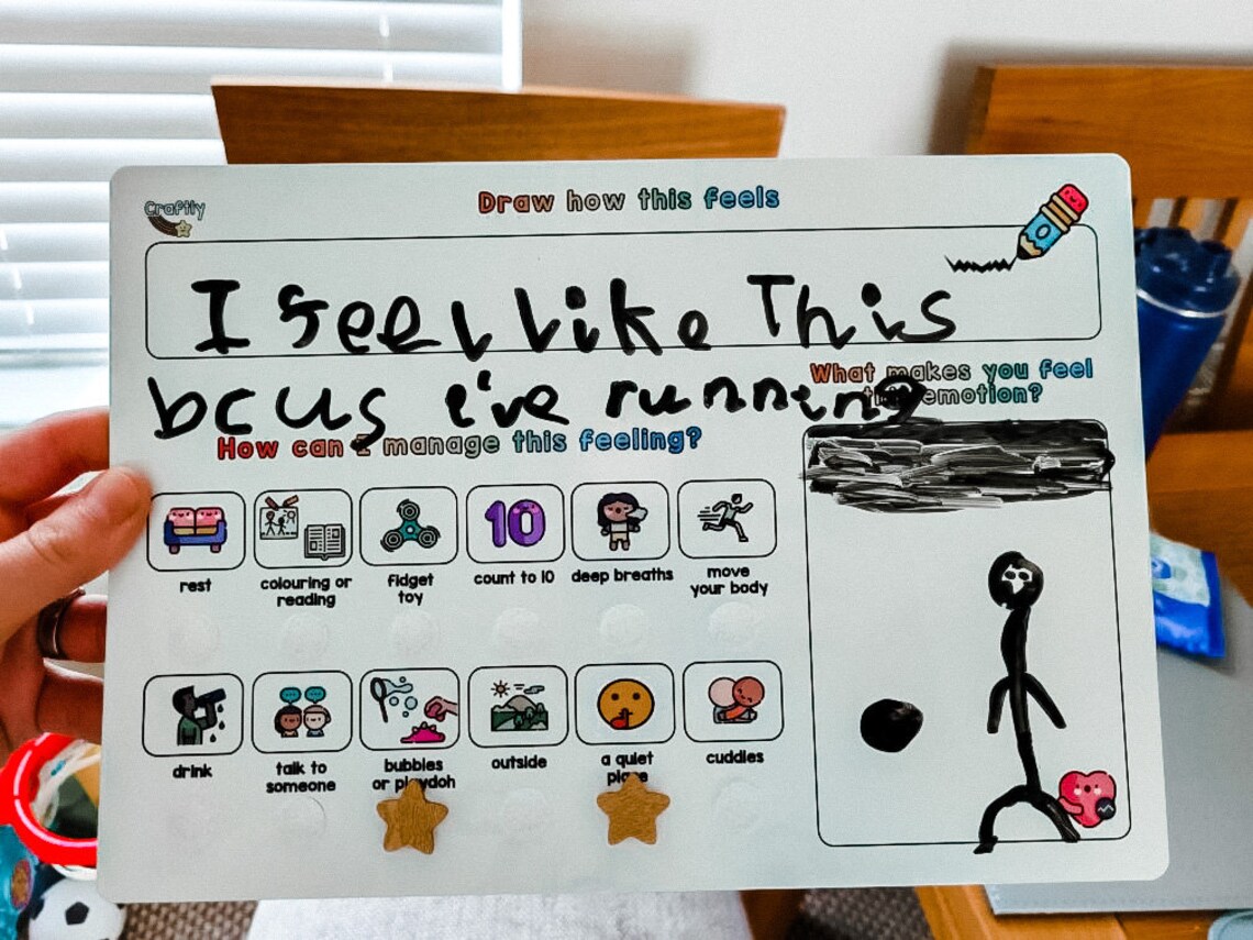 Emotional Regulation for Kids, Mindfulness Activity, 5 Point Scale ...