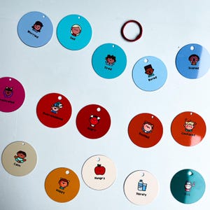 Emotions Communication Keyring for Children, Feelings Resource for ...