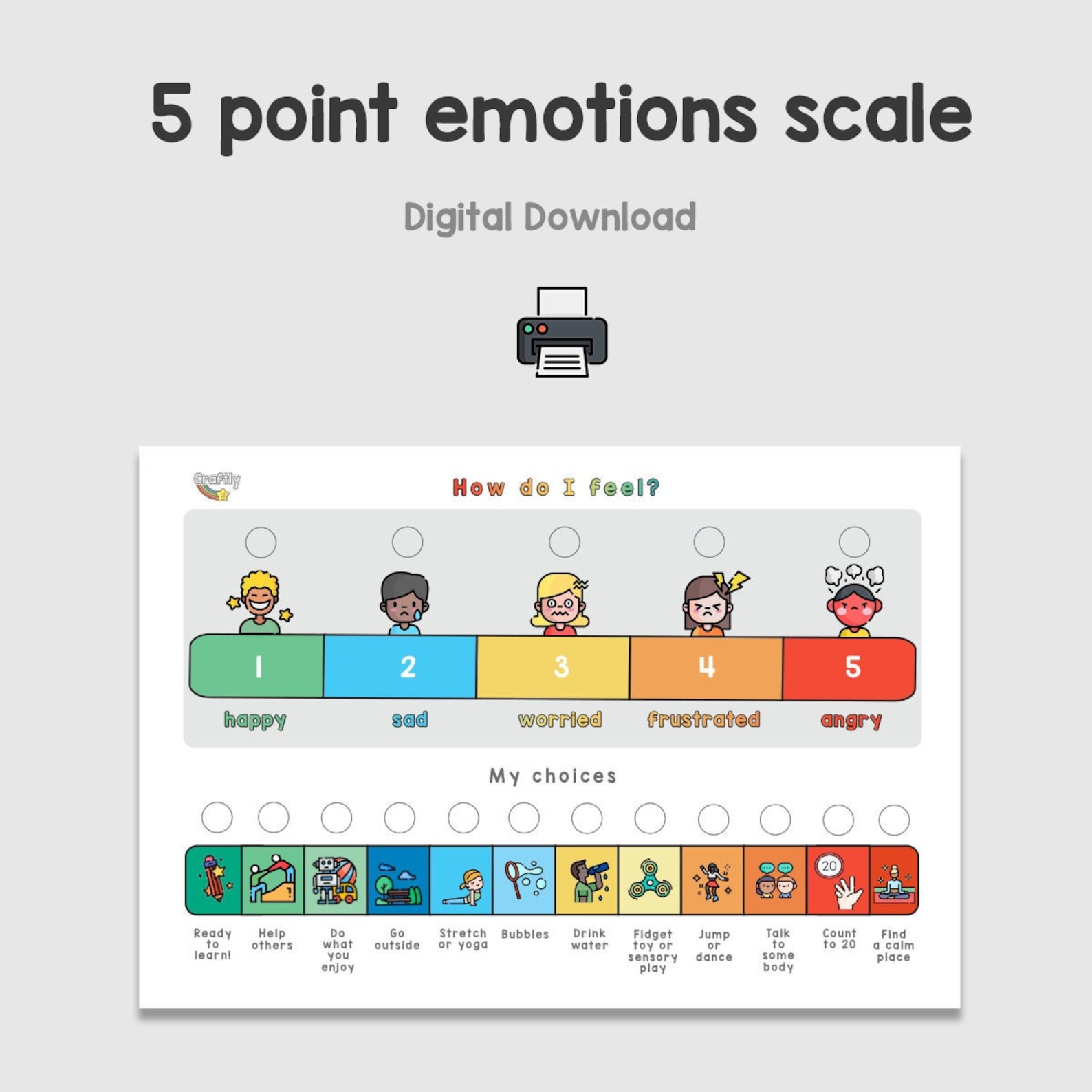 5 Point Emotions Scale Kids Feelings and Emotions Chart - Etsy UK