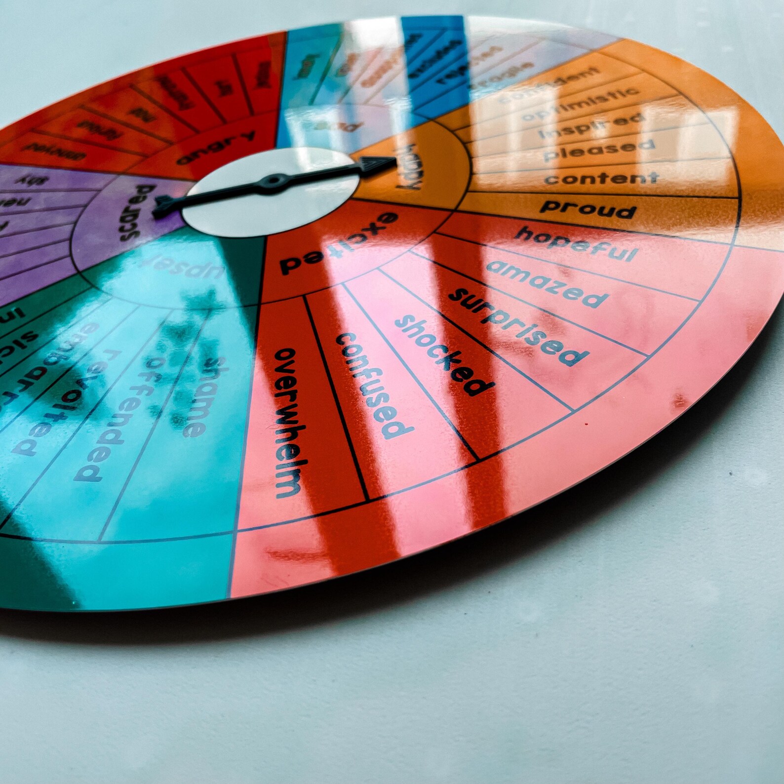 Emotions and Feelings Wheel for Children and Adults, Therapy Resources ...