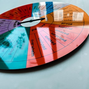 Emotions and Feelings Wheel for Children and Adults, Therapy Resources ...