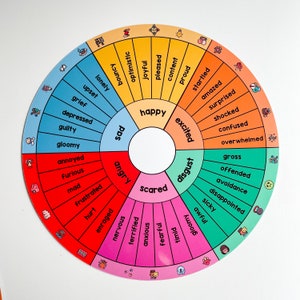 Emotions and Feelings Wheel for Children and Adults, Therapy Resources ...