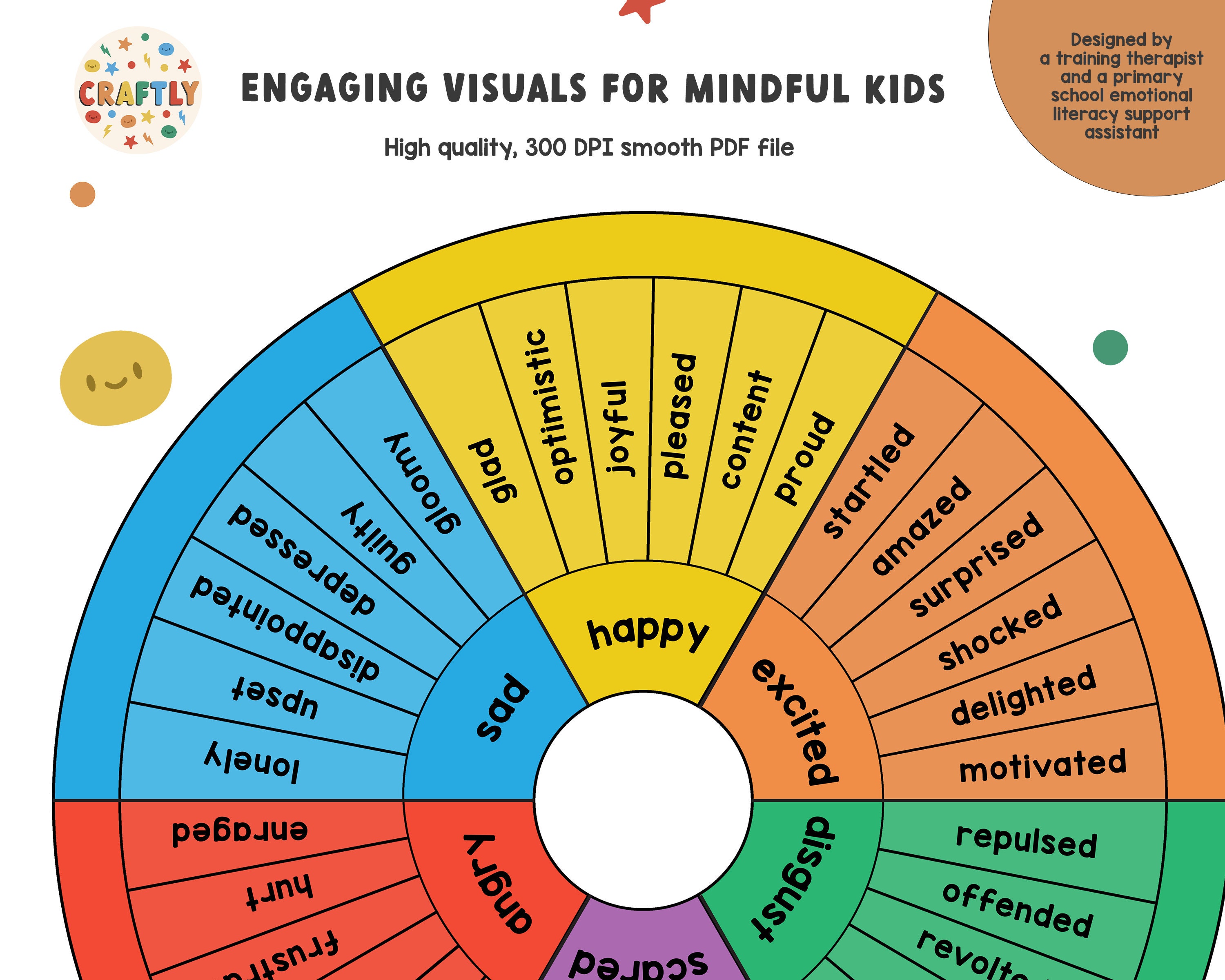Emotions Wheel For Kids Printable