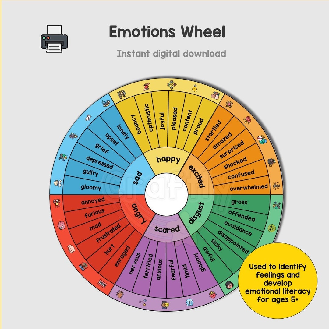Emotions Wheel for Kids, Childrens Therapy Resources and Emotional ...