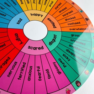 Emotions and Feelings Wheel for Children and Adults, Therapy Resources ...
