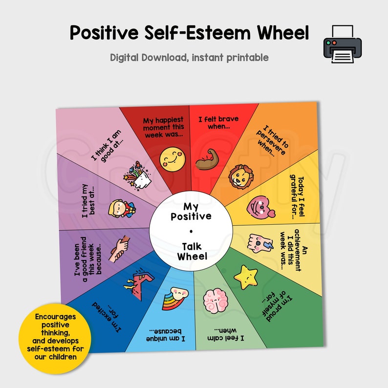 Childrens Positive Mindfulness Prompts, Positive Affirmations for Kids ...
