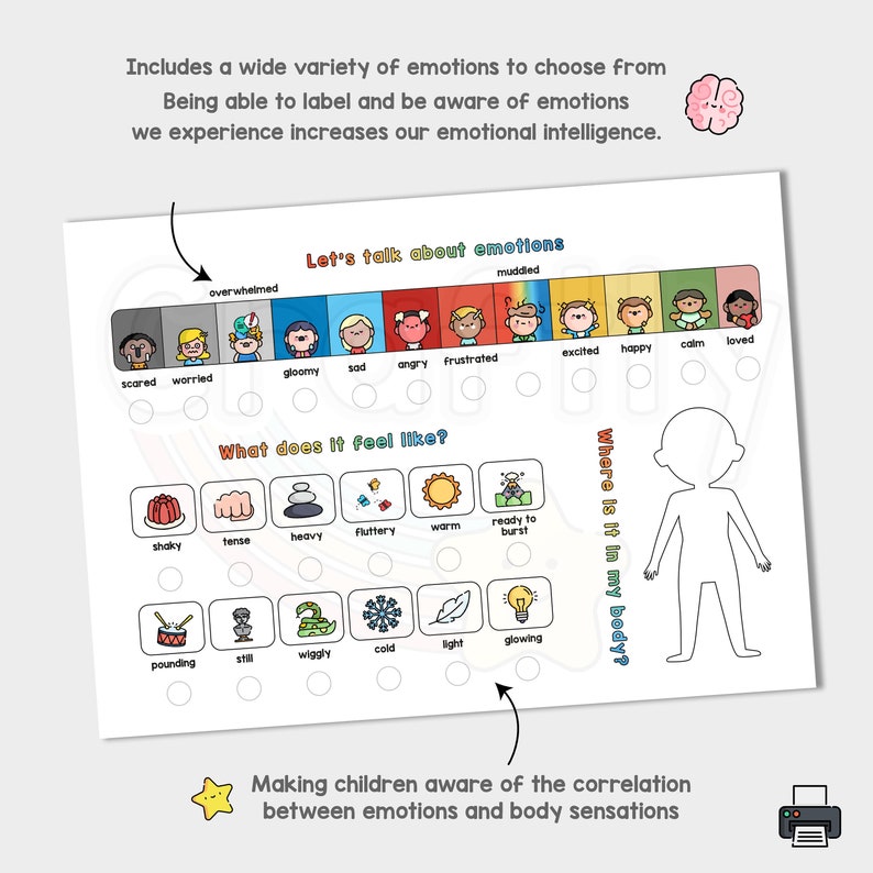 Emotional Regulation for Kids, Mindfulness Activity, 5 Point Scale ...