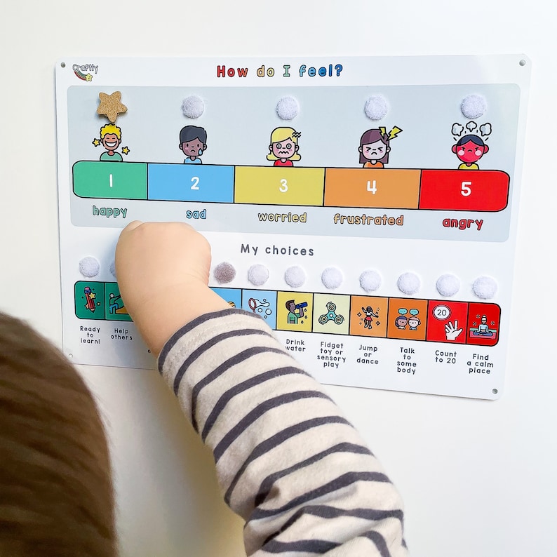 Feelings Chart for Kids: Emotions Scale, Autism, Mental Health - Etsy UK