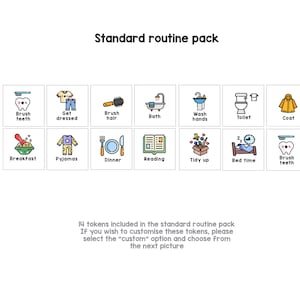 Boys Routine Chart - Childrens Morning Routine - Evening Routine ...