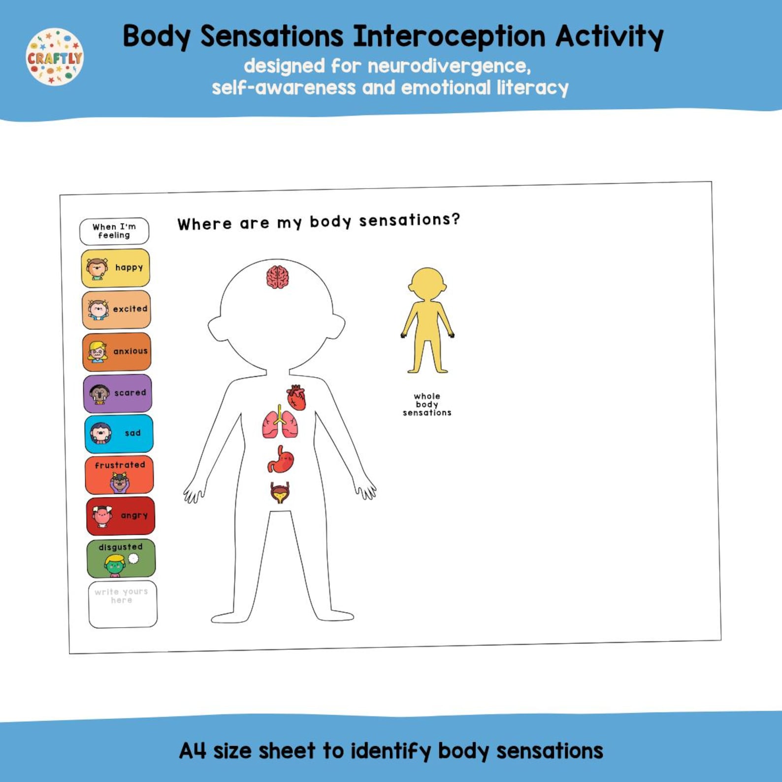 Body Sensations Activity – Visual Interoception Tool (digital Download ...