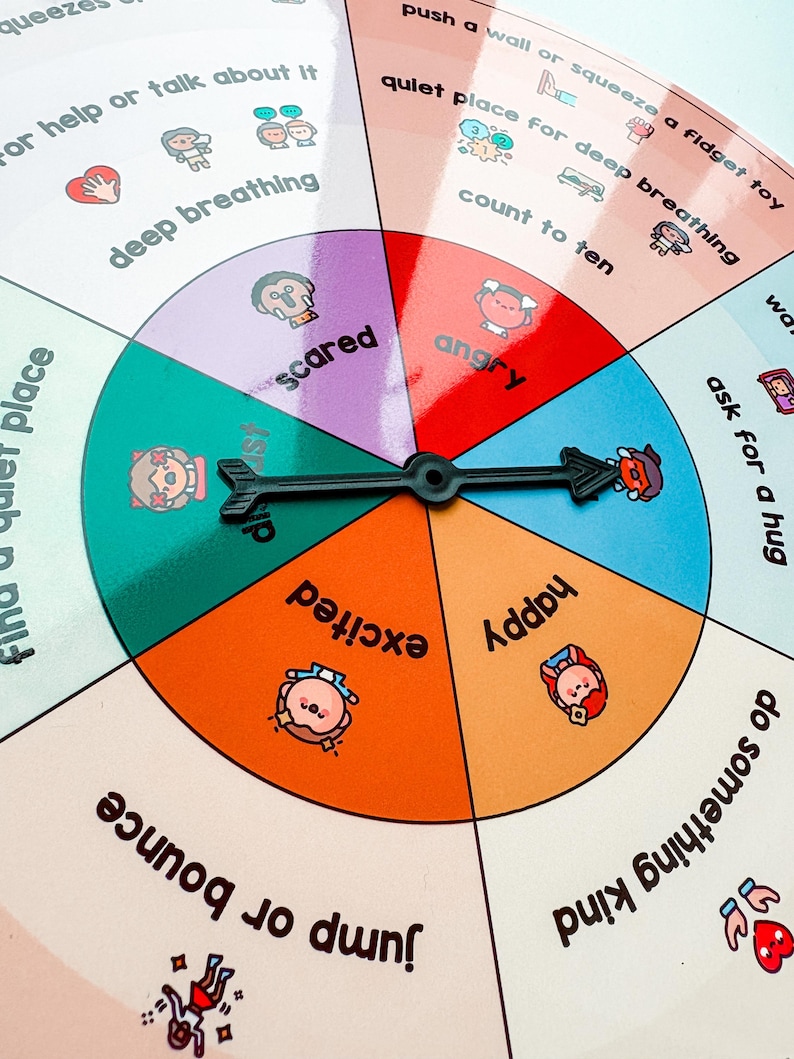 Emotions Wheel for Children, Feelings Scale and Coping Choices for ...
