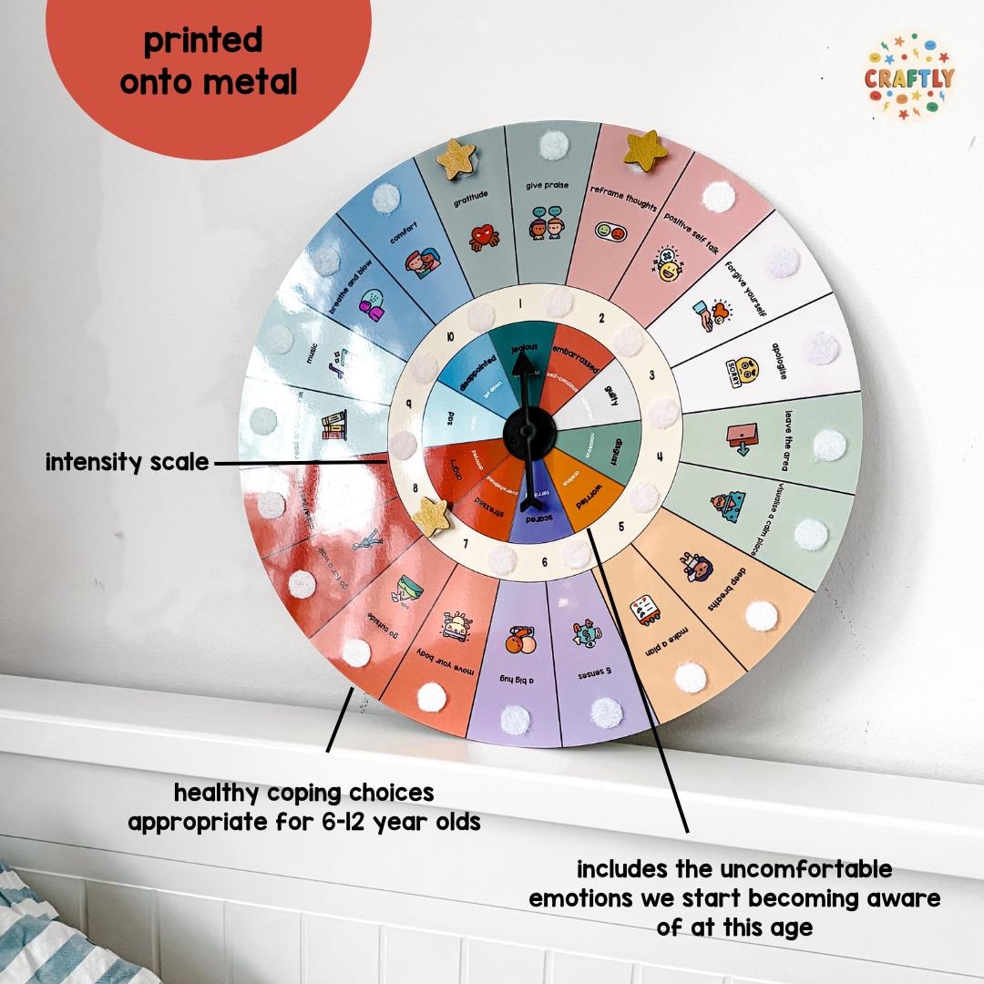Kids Emotions and Coping Wheel for Boys and Girls, Parents Feelings ...