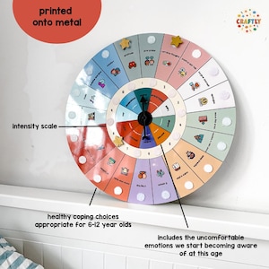 Kids Emotions and Coping Wheel for Boys and Girls, Parents Feelings ...