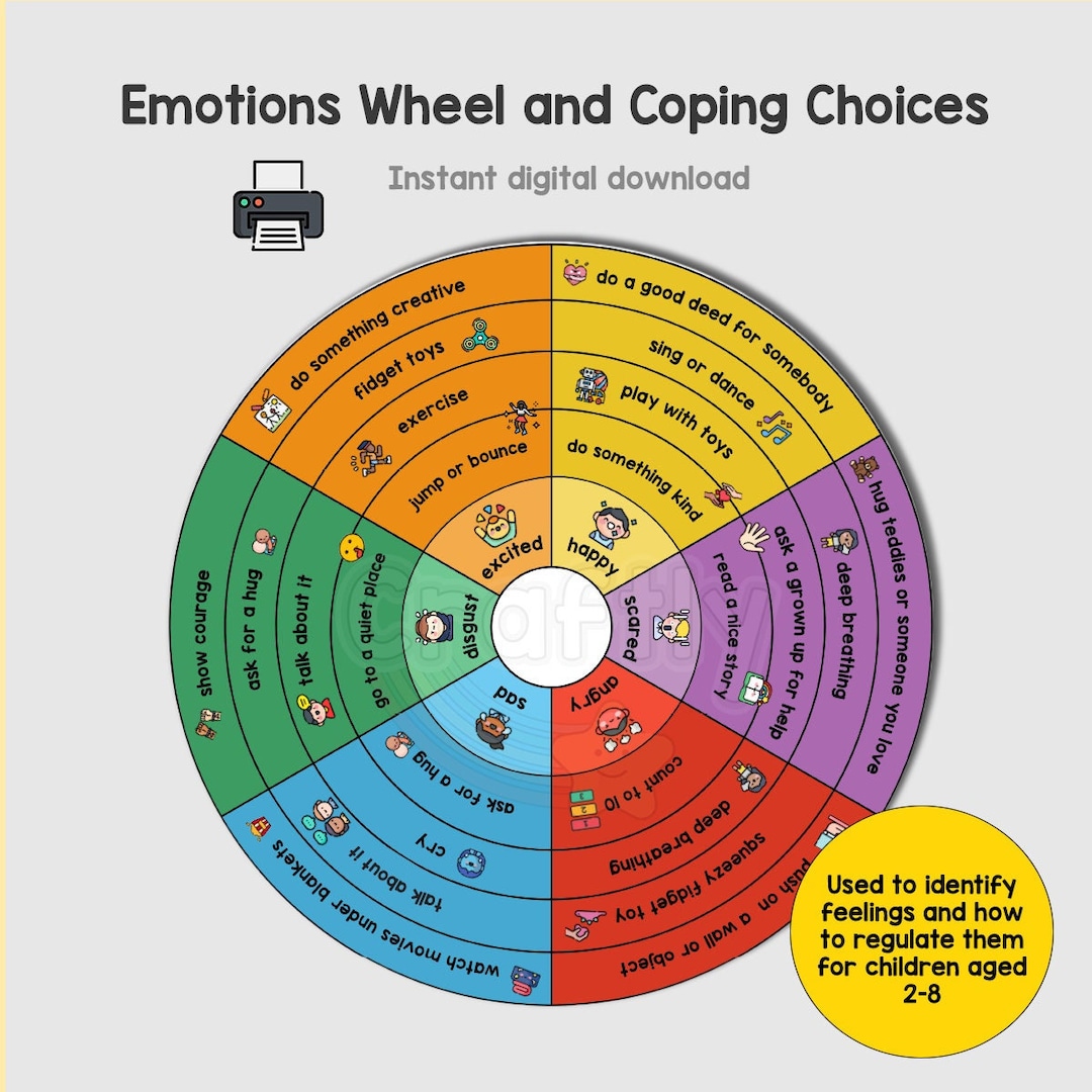 Childrens Emotions Wheel Poster Digital Download, Mindfulness for Kids ...